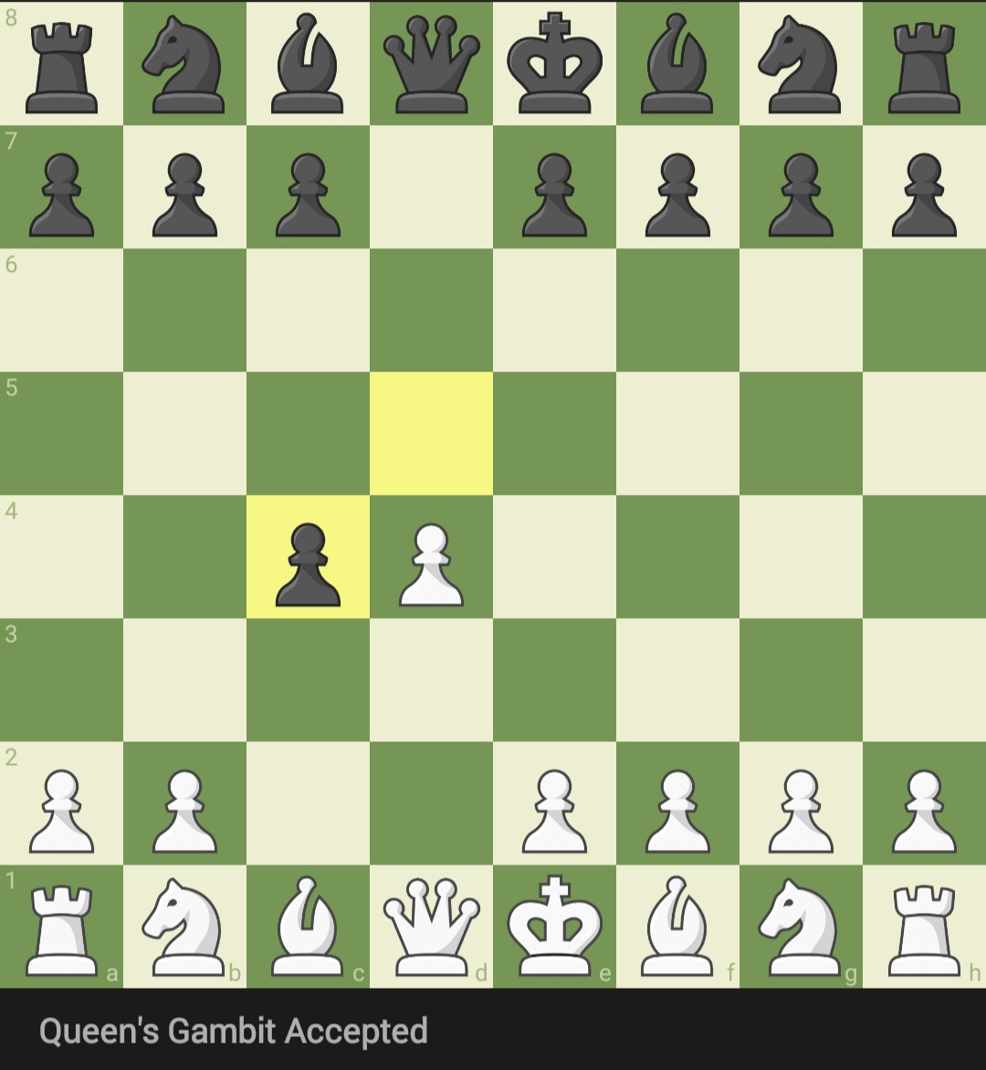 The Queen's Gambit Accepted: A Courageous Embrace of Chess's Royal Challenge - Horkan