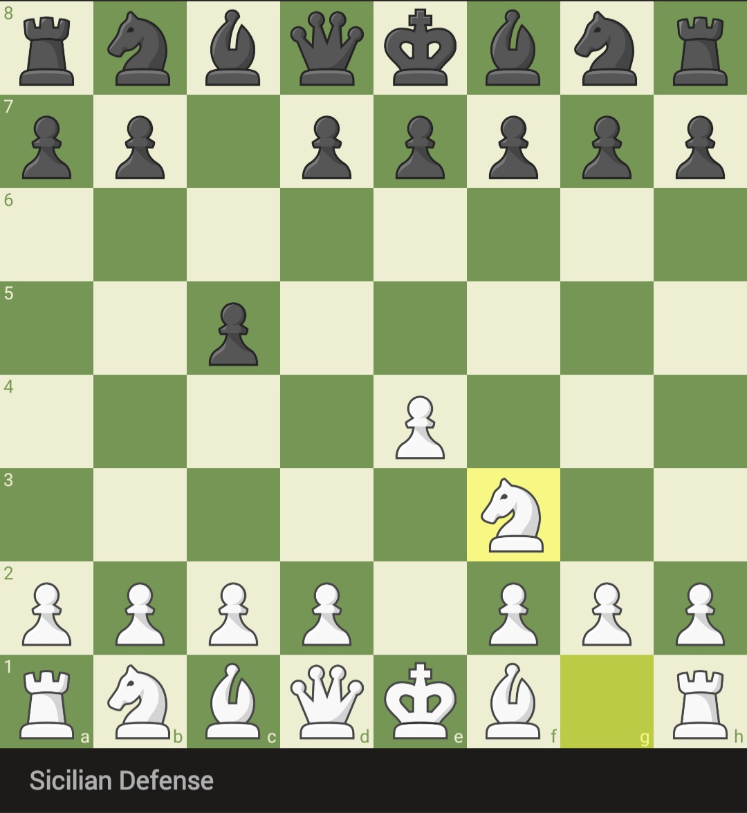 The Sicilian Defense - Open Sicilian Variation: Unleashing the Fire in ...