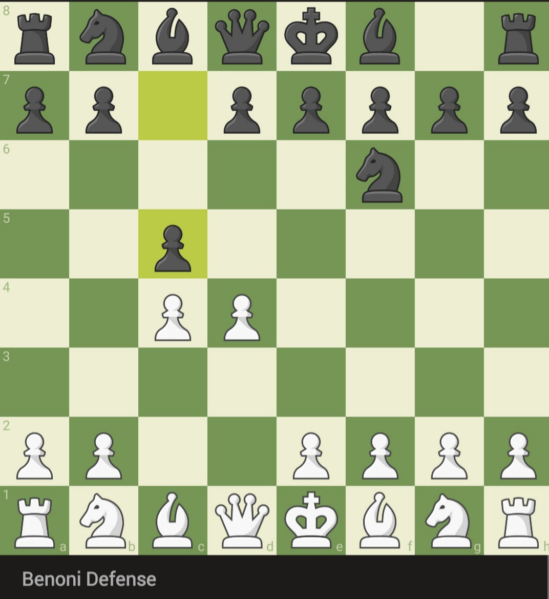 The Benoni: A Bold and Dynamic Chess Defense - Horkan