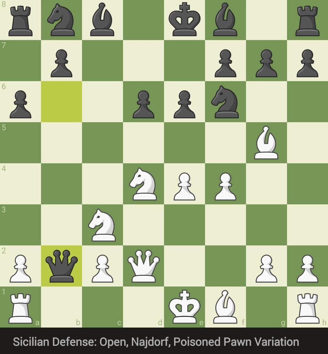 The Poisoned Pawn Variation of the Najdorf Sicilian: A Lethal Gamble in ...
