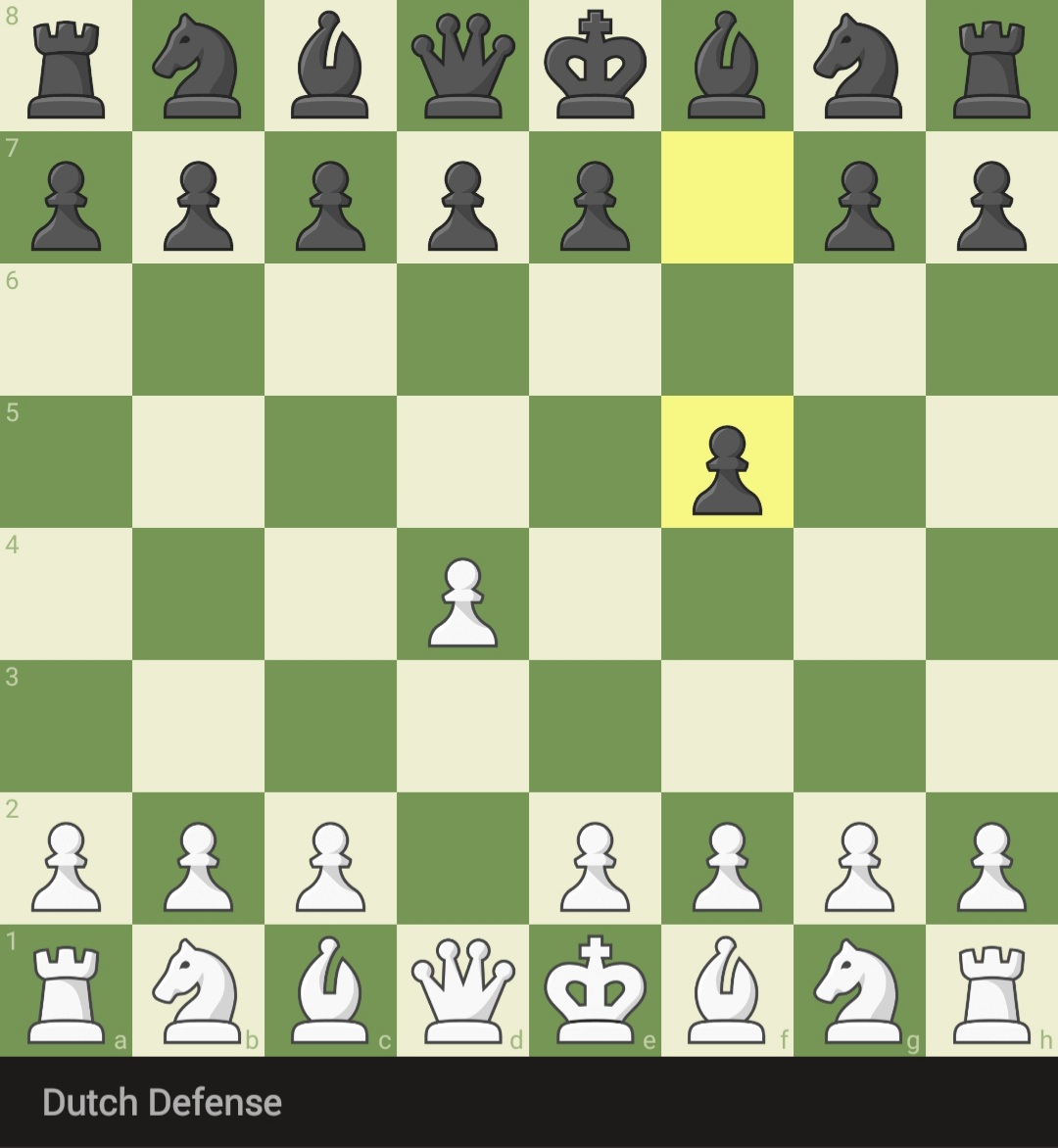 The Dutch Defence: A Bold and Counterattacking Chess Opening - Horkan