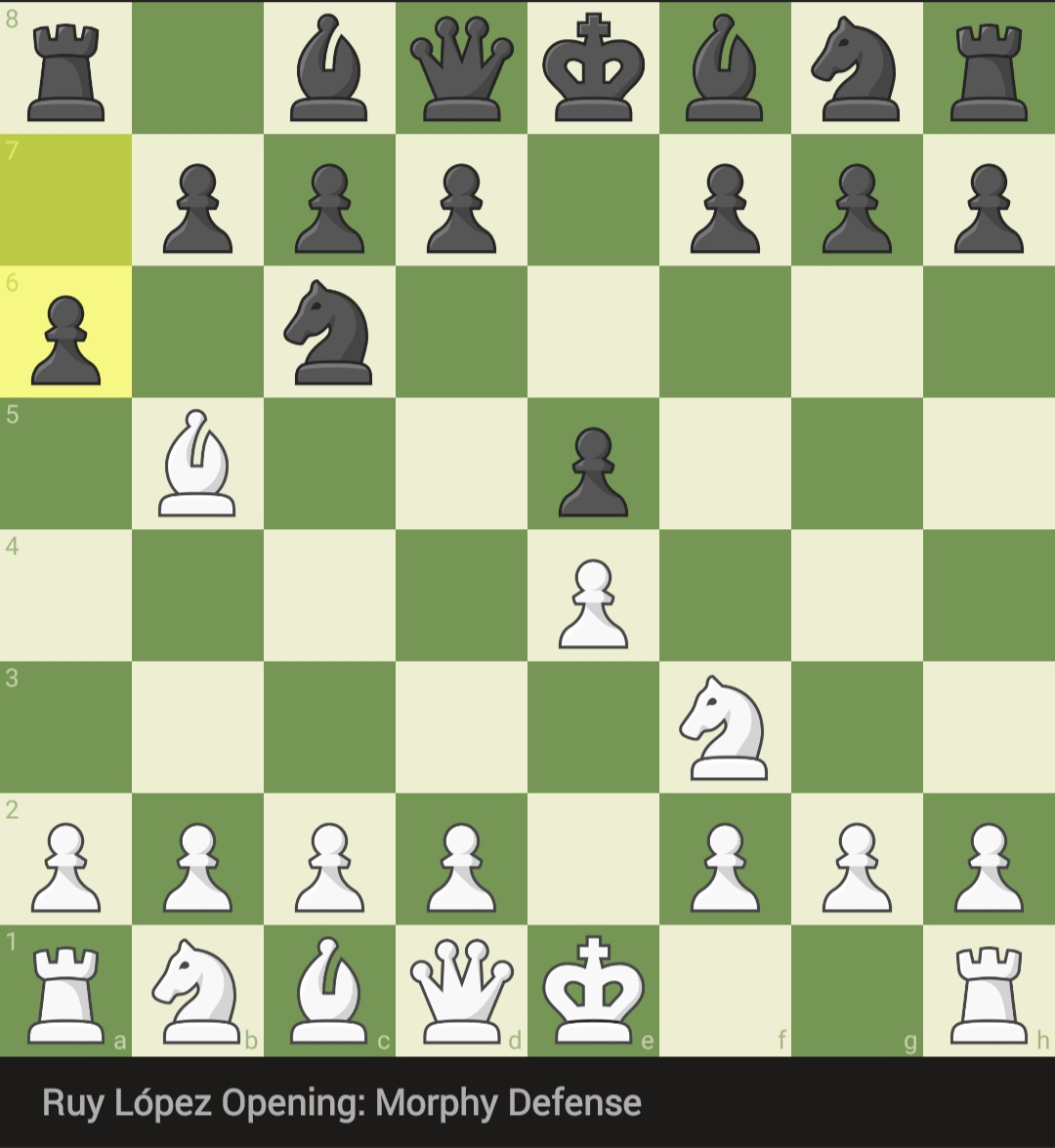 The Morphy Defense of the Ruy López: A Dynamic and Unconventional ...