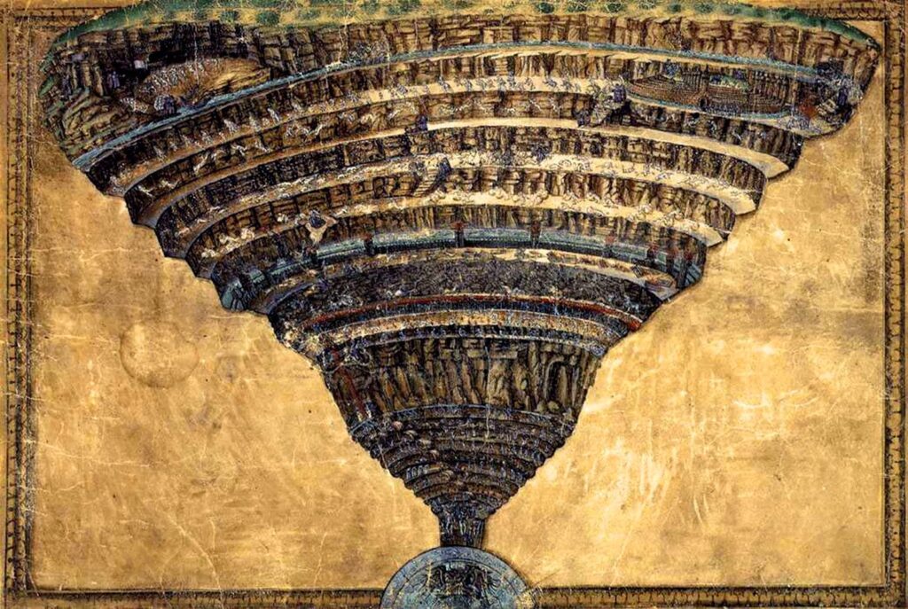 Mapping the Abyss: A Journey Through Dante’s Circles of Hell - Horkan