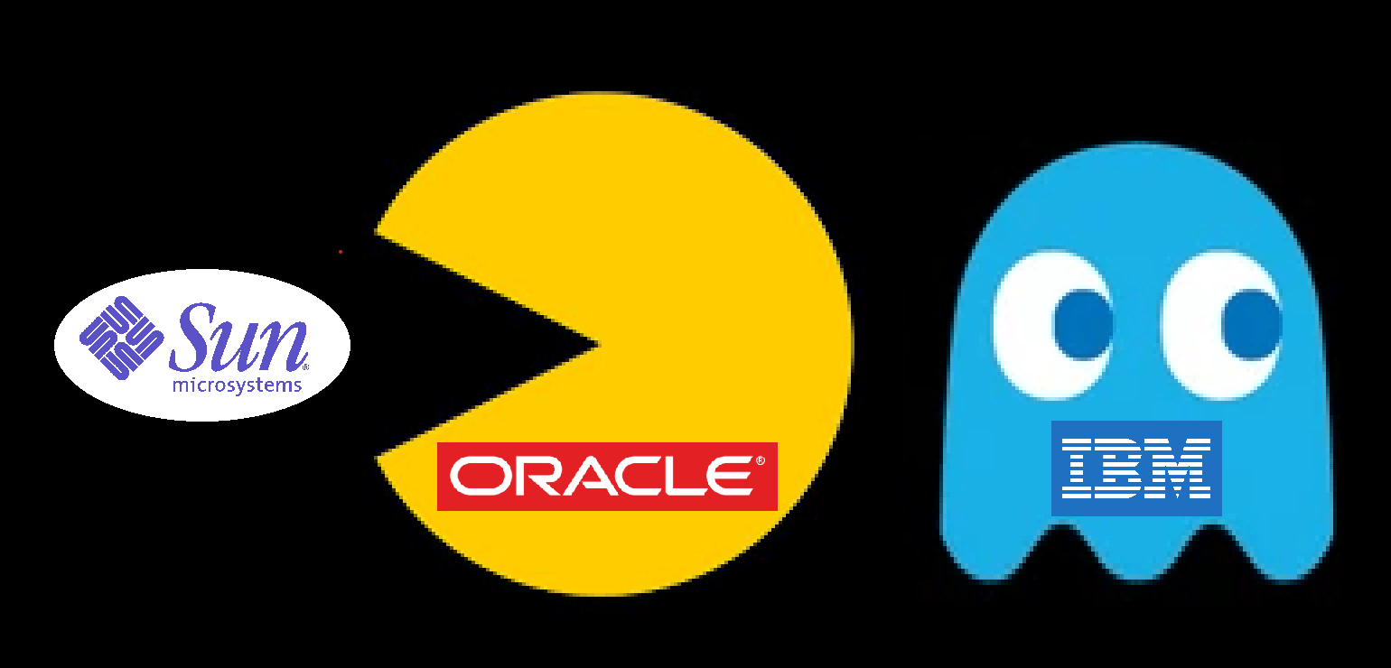 My Years at Sun Microsystems: From Dream Job to Oracle Redundancy - Horkan