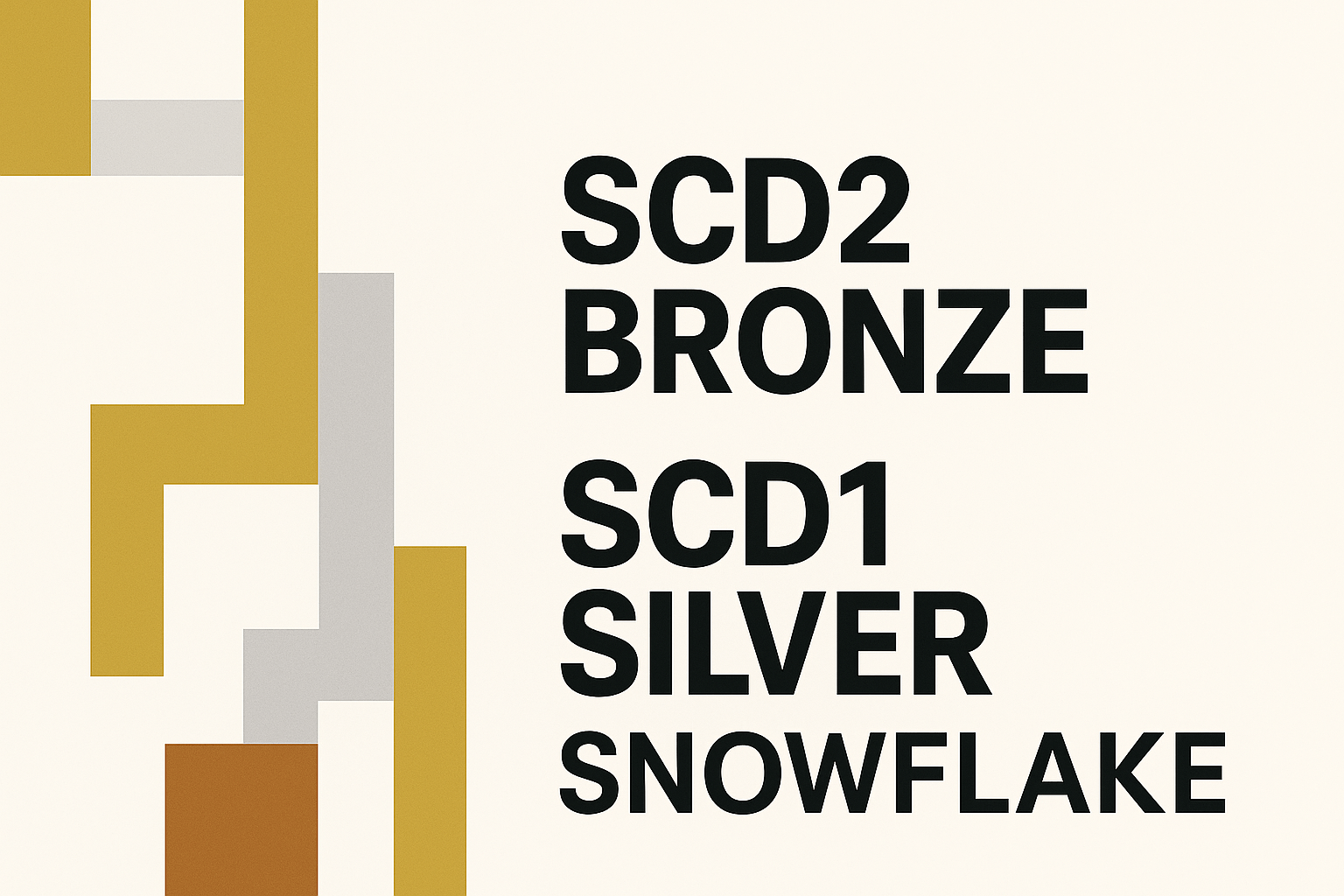 From SCD2 Bronze to a Non-SCD Silver Layer in Snowflake - Horkan
